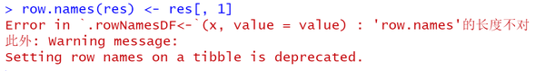 R语言rownames函数报错：生信差异分析DEG时报错 - 知乎