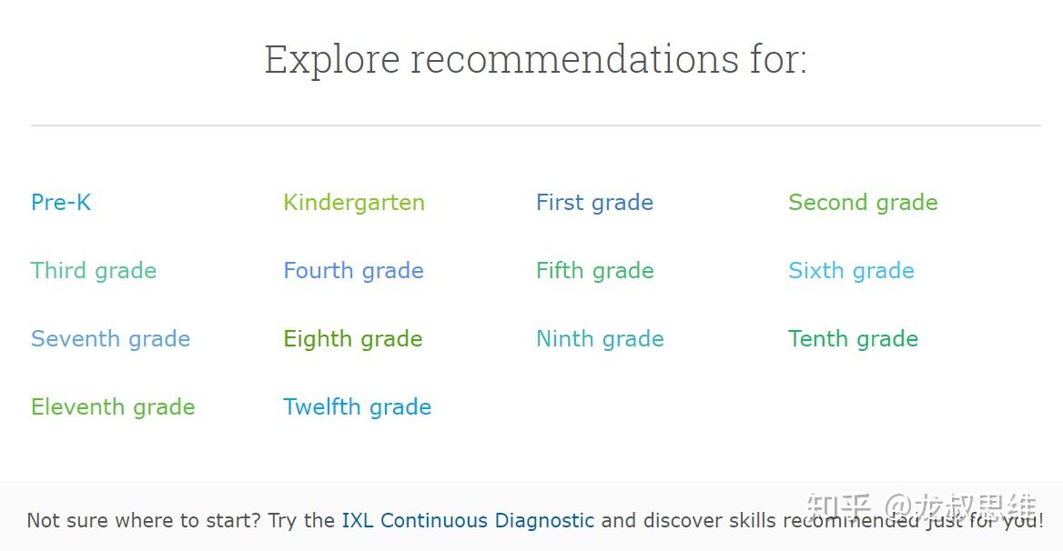 K-12 领域的沉浸式学习系统-IXL - 知乎