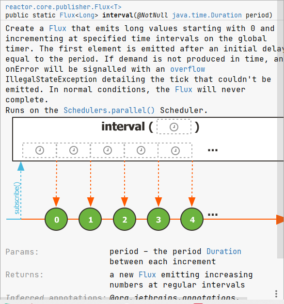 spring-webflux真流式编程 - 知乎