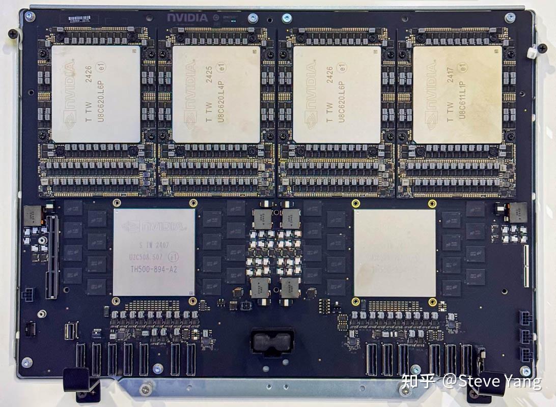 Nvidia发布HGX GB200 NVL4 - 知乎