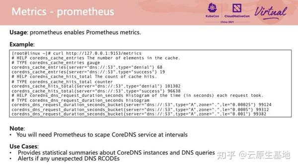 最佳实践：Kubernetes 集群中 DNS 故障的可观测性与根因诊断 - 知乎