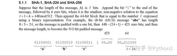 完整全面的Python SHA256算法原理和实现讲解 - 知乎