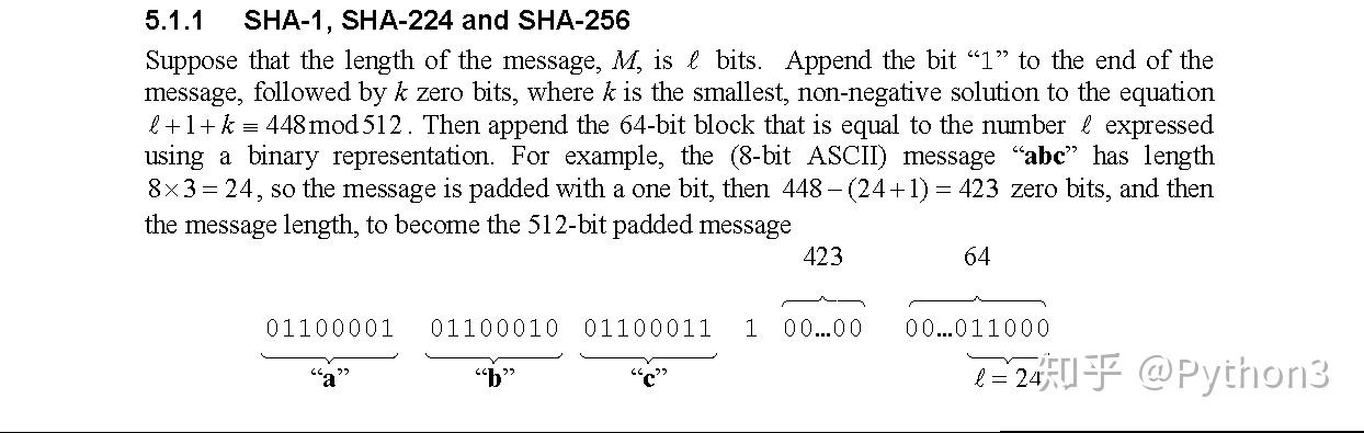 完整全面的Python SHA256算法原理和实现讲解 - 知乎
