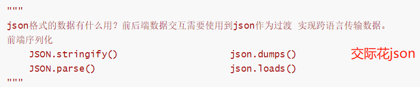 视图层、JsonResponse、CBV - 知乎