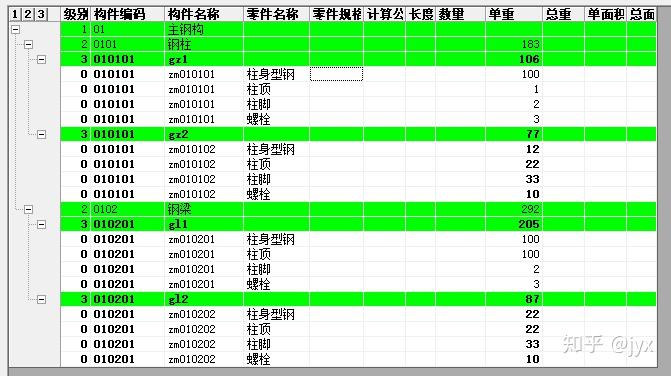 vsflexgrid，分类汇总如何按指定的格式进行汇总 - 知乎