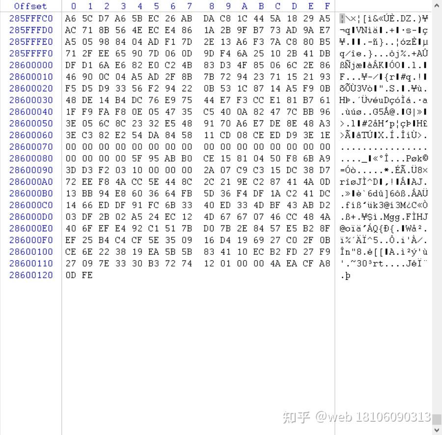 Elbie后缀勒索病毒详情及数据恢复 - 知乎