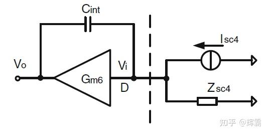 Ripple Reduction Loop 技术分享 - 知乎