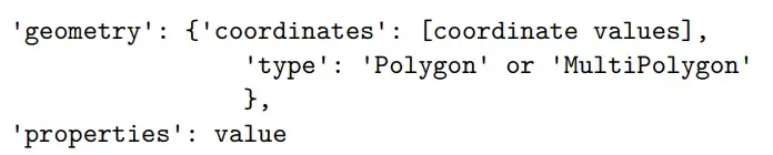 用 Python 绘制空间数据可视化地图 - 知乎