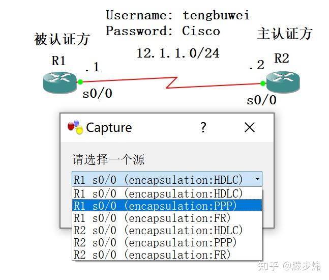 PPP PAP认证配置案例 - 知乎