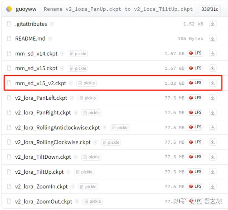 Animatediff 让好看的AI小姐姐动起来 - 知乎