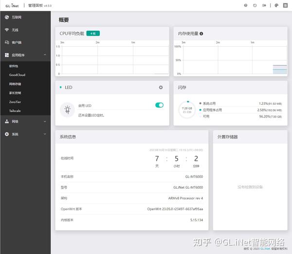 重磅新品|GL.iNet MT6000—— 2.5G路由器普及风暴 - 知乎