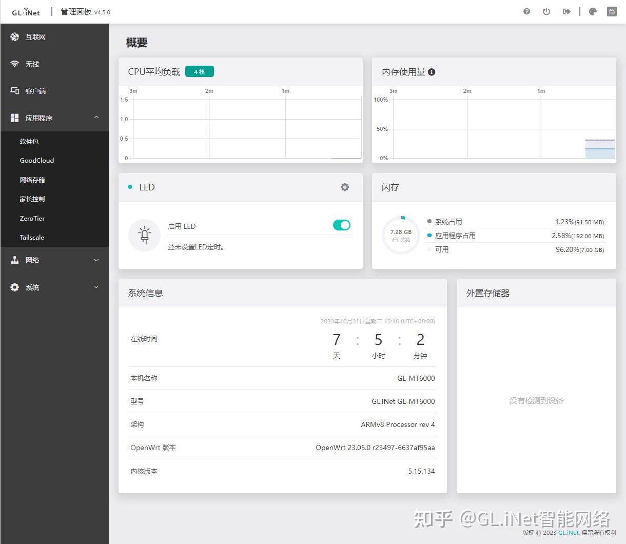 重磅新品|GL.iNet MT6000—— 2.5G路由器普及风暴 - 知乎