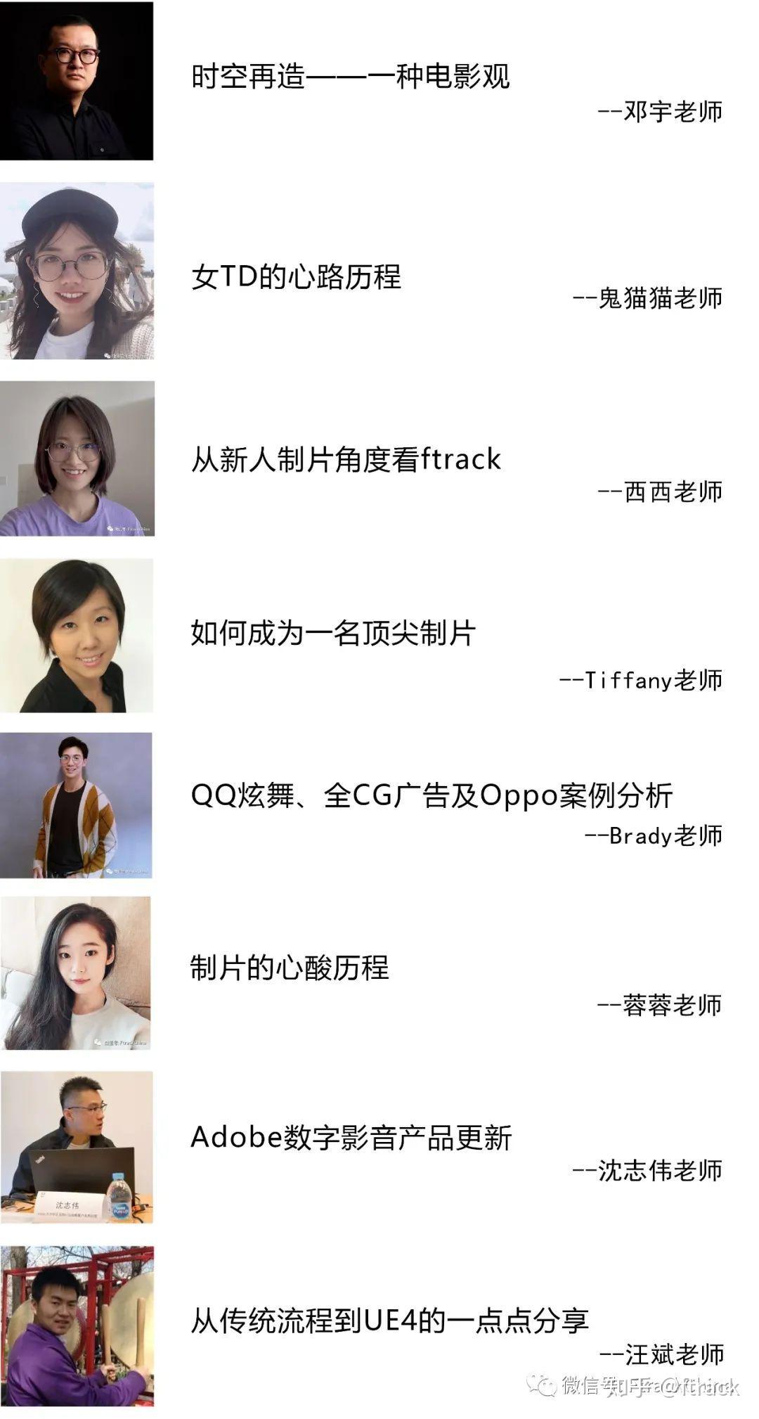 Perforce和ftrack集成加快创意生产工作流 - 知乎