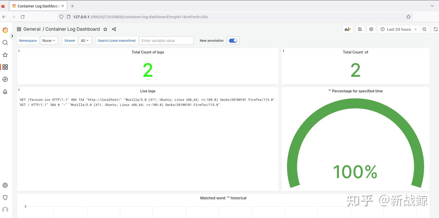 基于Loki + Promtail + Grafana搭建Nginx日志监控 - 知乎