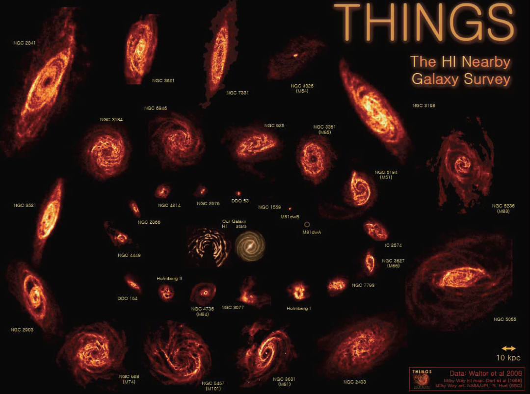 利用FAST探索宇宙中性氢分布 - 知乎