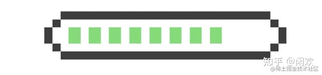 奇思妙想进度条大合辑，手把手 DIY 各种进度条 - 知乎