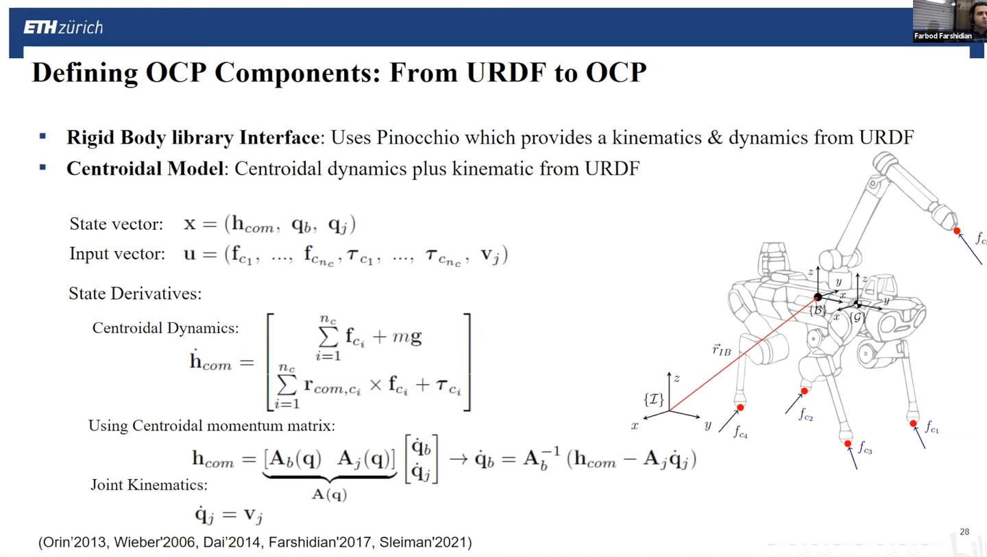 OCS2学习记录（1）—— Tutorial - OCS2 - Farbod Farshidian - 知乎