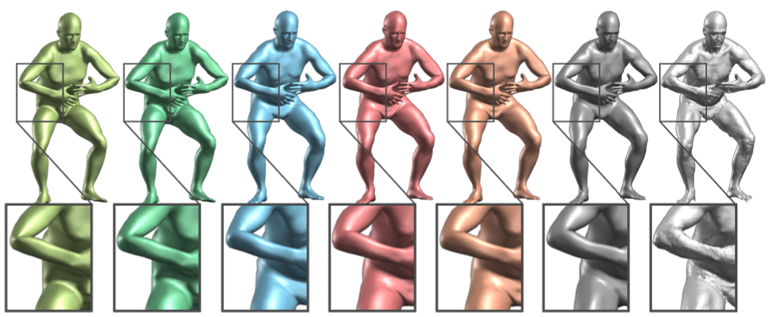SMPL: A Skinned Multi-Person Linear Model - 知乎