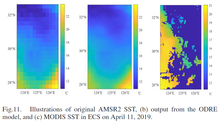 Applications of Deep Learning-Based Super-Resolution for Sea Surface ...