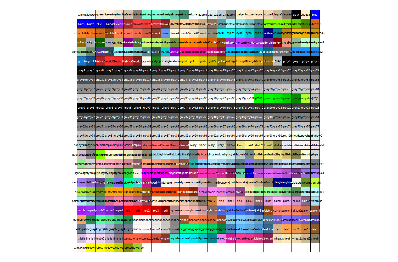 R语言绘图之选色技巧笔记 - 知乎