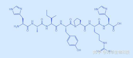 功能性短肽T7与转铁蛋白特异性结合/DSPE-PEG-HAIYPRH/T7磷脂-聚乙二醇转铁蛋白靶向肽 - 知乎