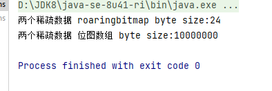 Bitmap、RoaringBitmap原理分析 - 知乎
