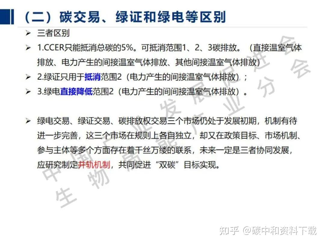 重磅！CCER交易正式启动！附政策梳理、23份干货资料下载！ - 知乎