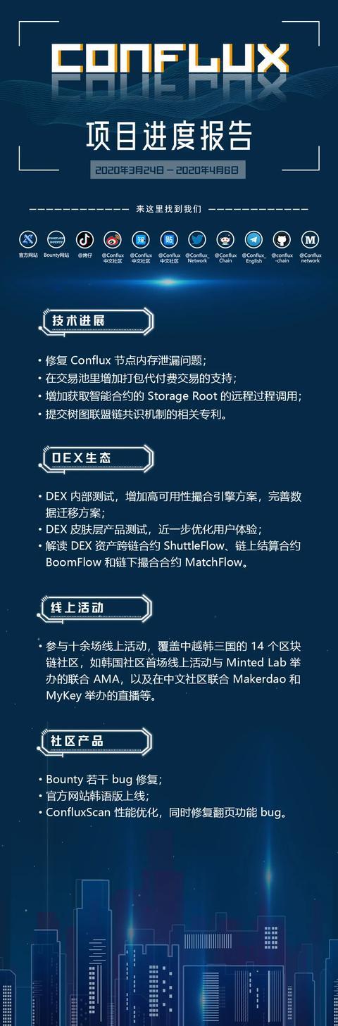 Conflux 项目进度报告 四月第一期 - 知乎
