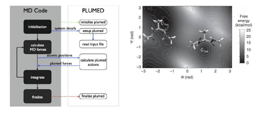 PWmat基础功能上开发的顶层模块介绍第一期：物质结构 - 知乎