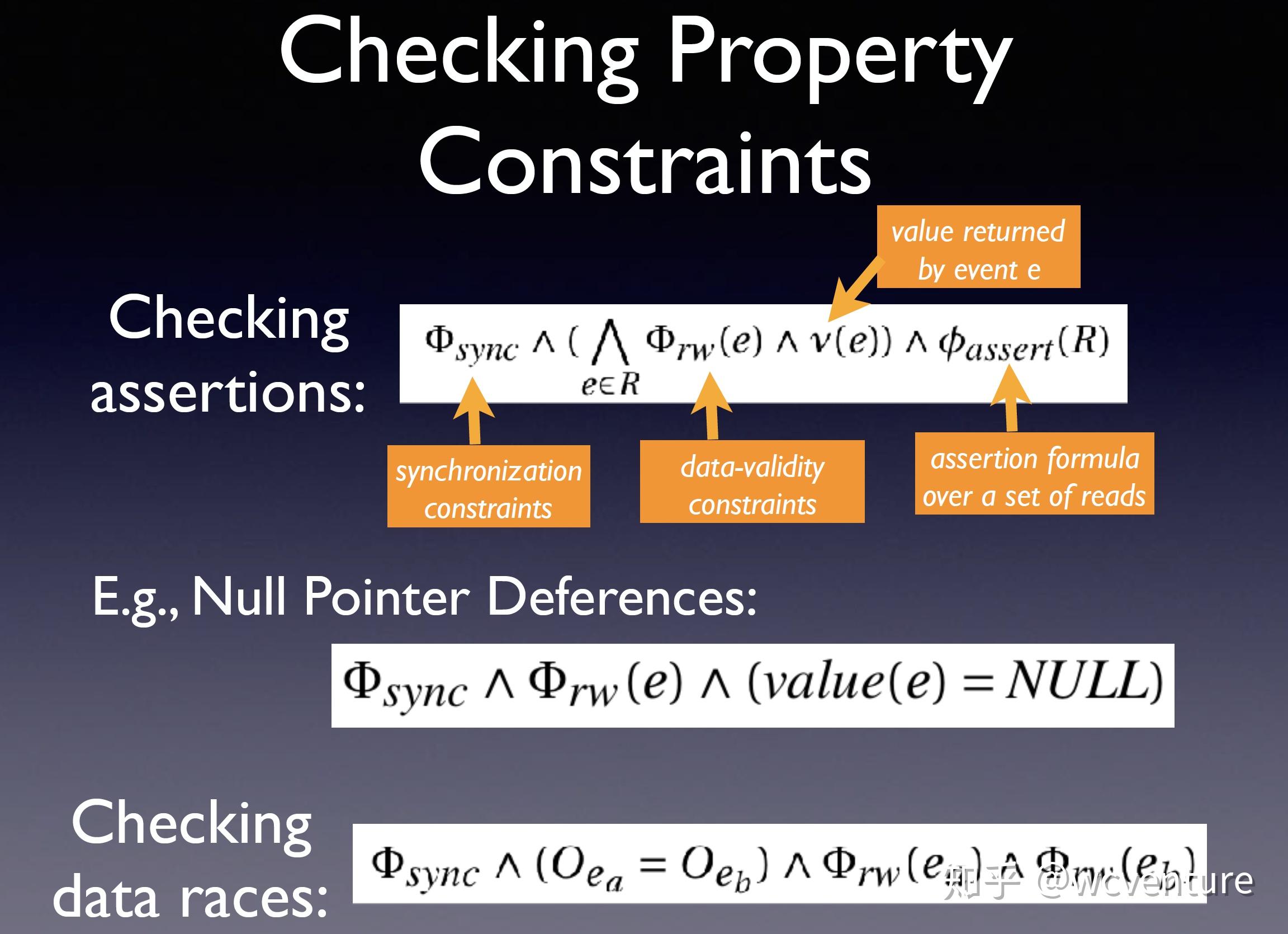 基于Maximal Causality Reduction的并发程序验证 - 知乎