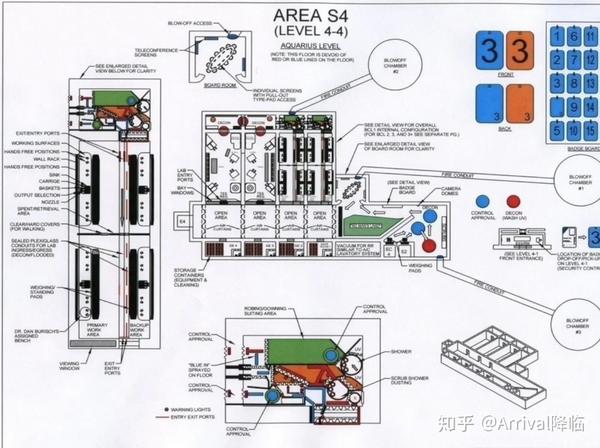 S4基地的秘密与丹.布里奇博士 - 知乎