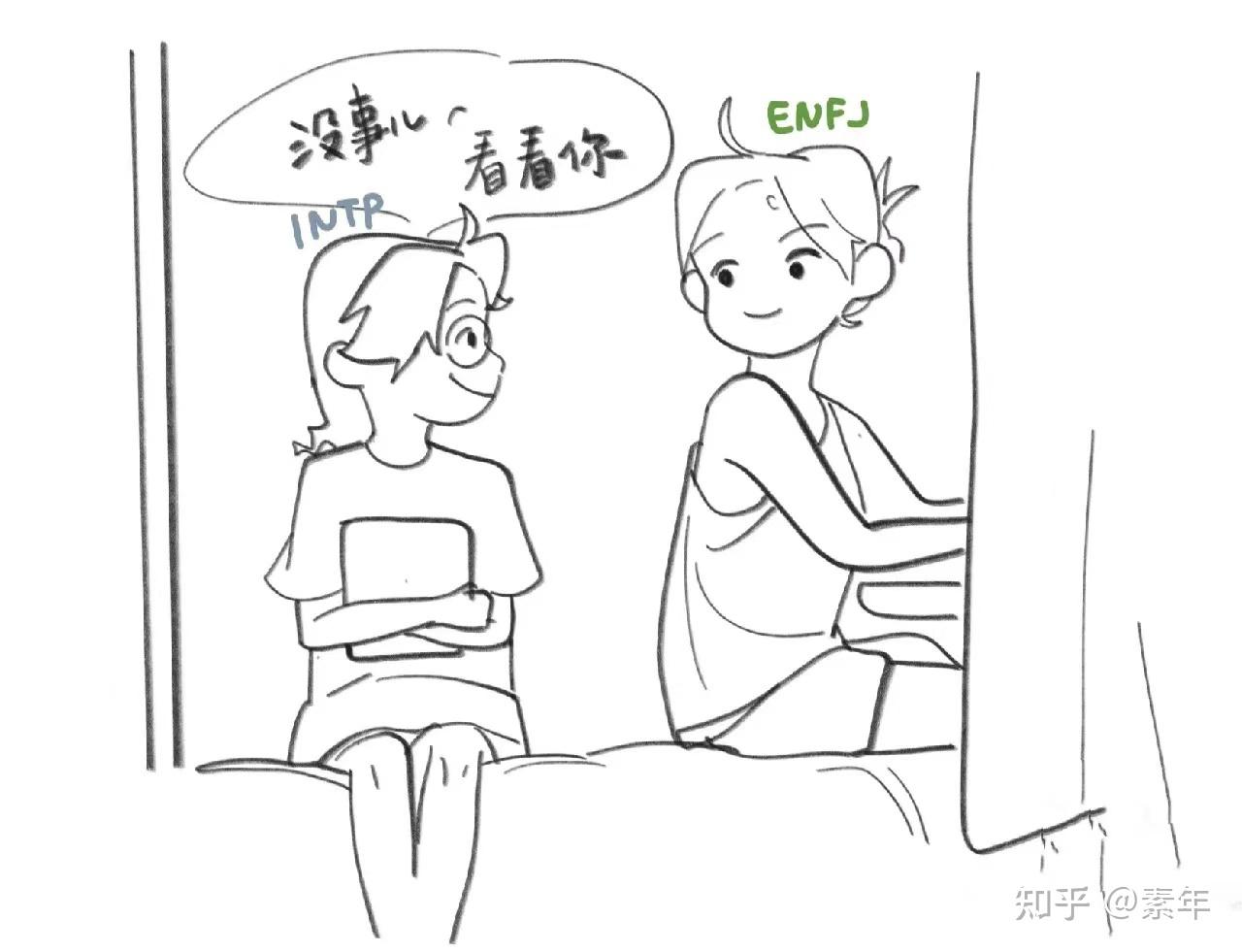 ENFJ和INTP绝配 - 知乎