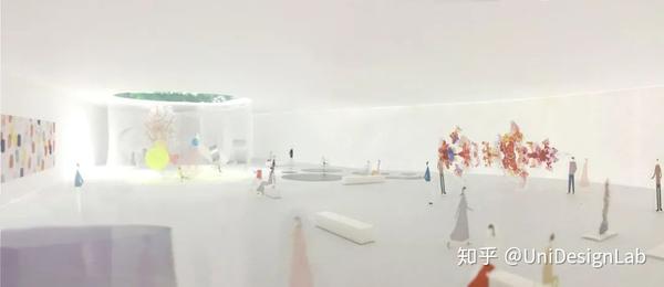 模型赏析 | SANAA篇 - 知乎