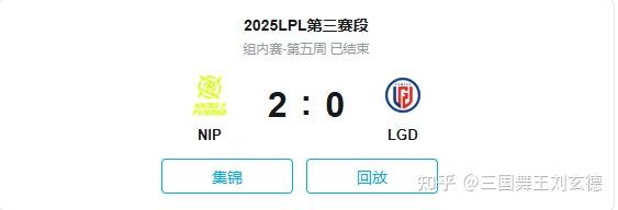 NIP巅峰战LGD！这款游戏里也能组成战术 - 知乎