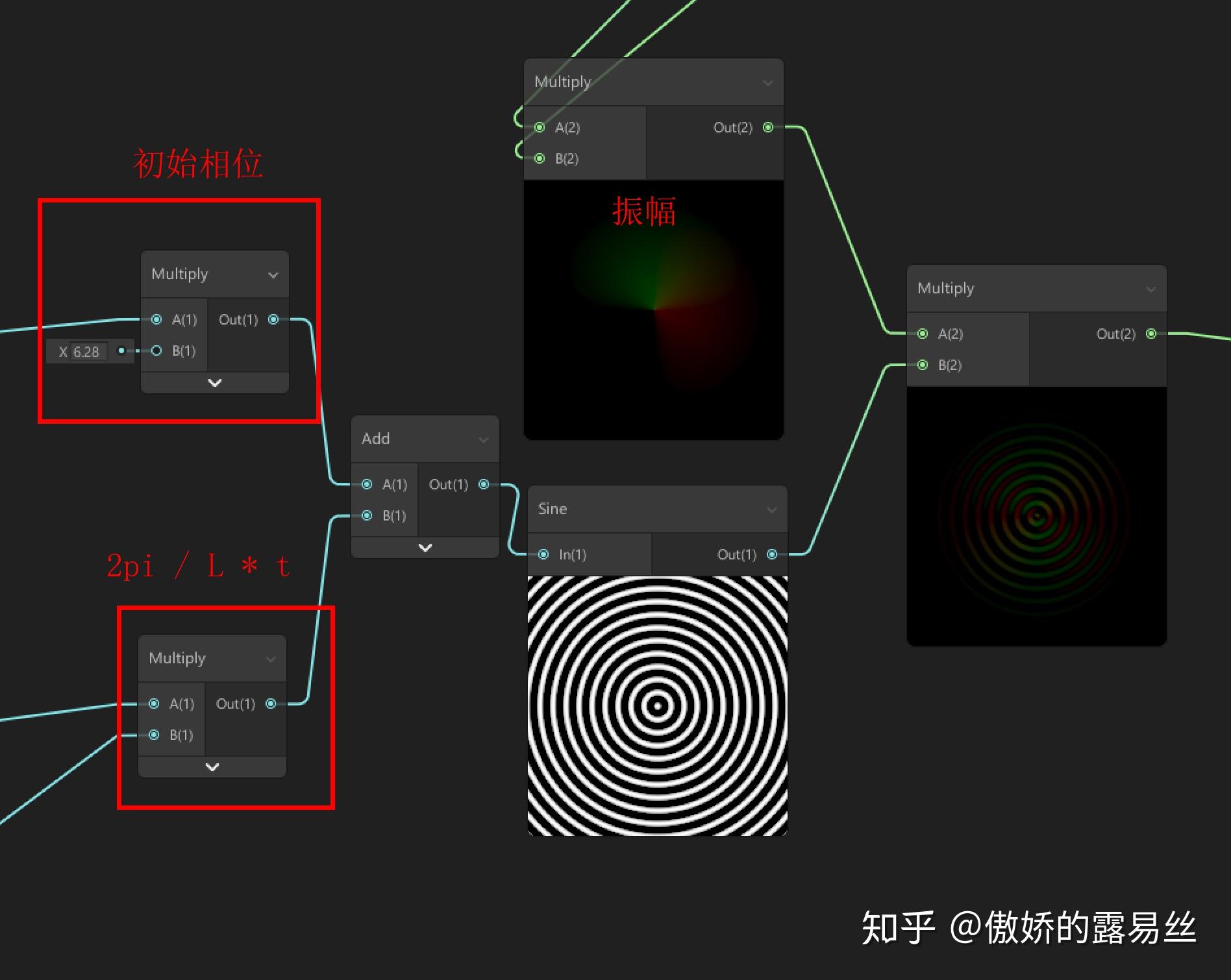 Unity2018 Shader Graph 学习笔记(八) 水波涟漪的实现 知乎