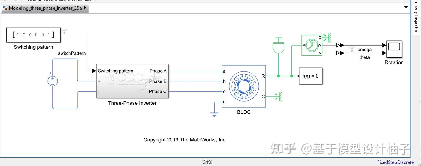 电机控制(1-4)：无刷直流电机及其控制入门 - 知乎