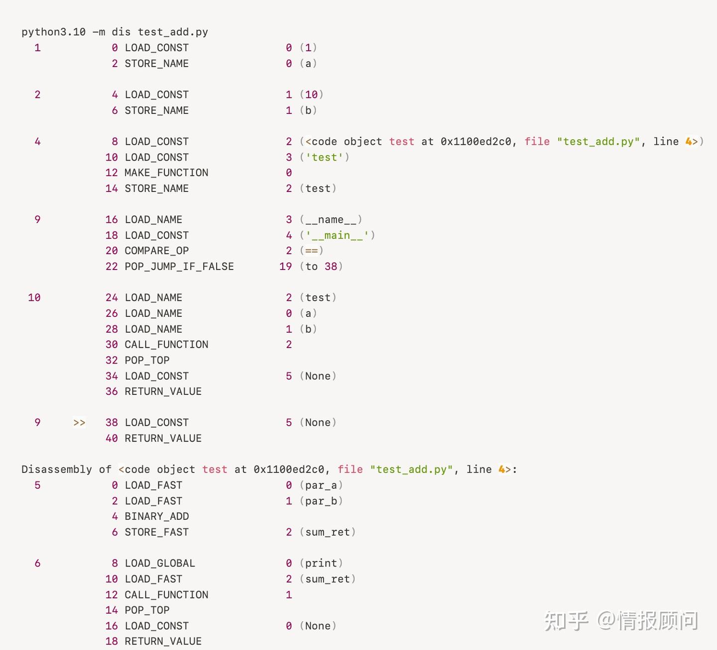 Python Internals - CPython解释器内部结构工作原理 - 字节码解释器指令解码 bytecode与opcode - 知乎