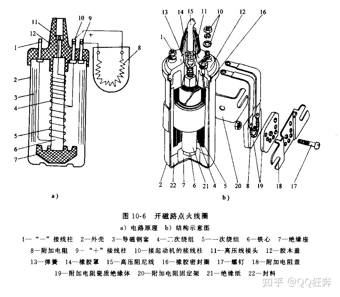 第十章 发动机点火系 第1节—第4节 - 知乎