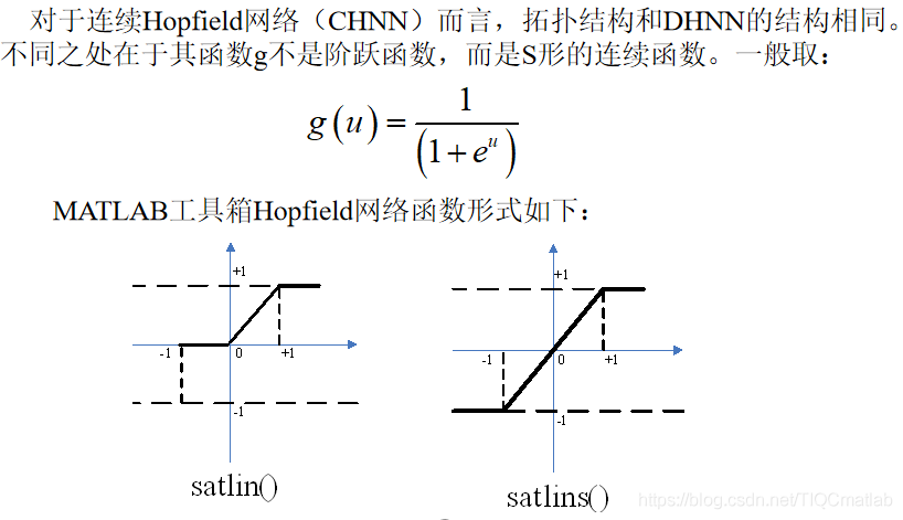 Matlab反馈神经Hopfield数字识别【解析 源码 分析】 - 知乎