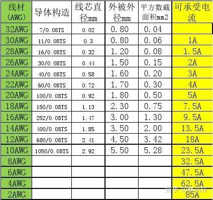 m40显卡捡垃圾炼丹试玩 - 知乎