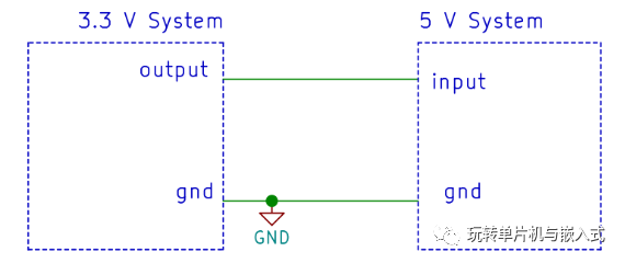 超实用！九种将3.3V输出连接到5V输入的方法！ - 知乎