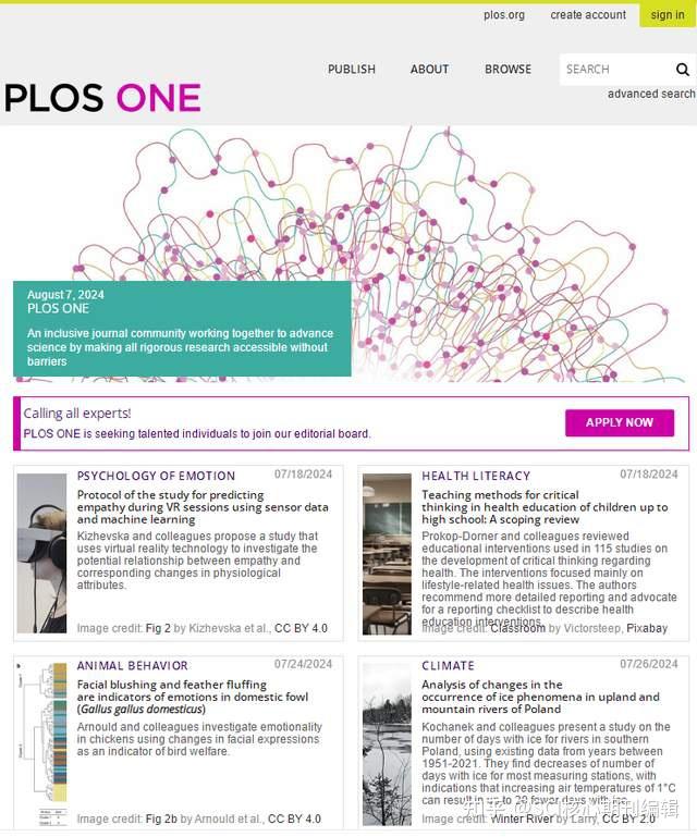 《PLos One》期刊升至JCR1区？且无预警记录？真是妥妥的梦中情刊 - 知乎