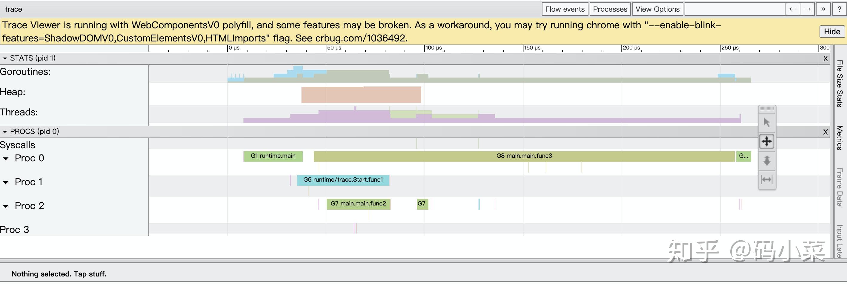 Go中trace包的使用 - 知乎