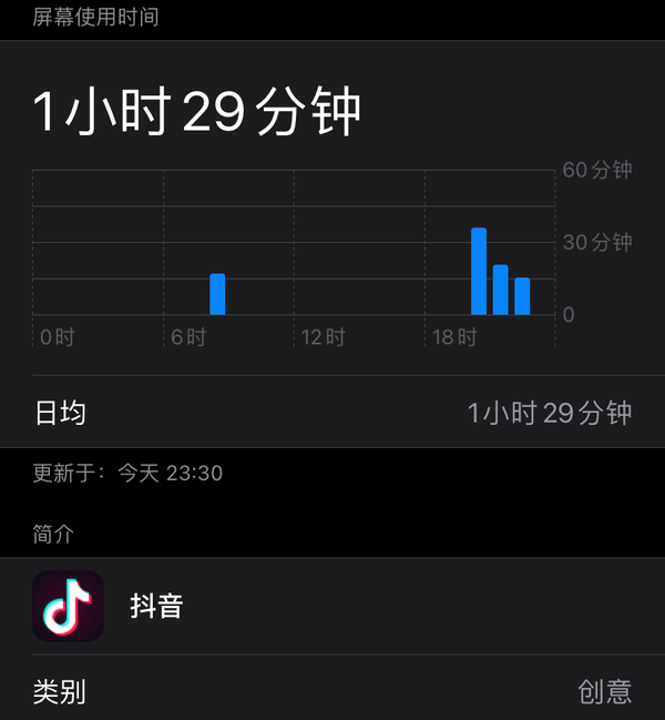 打卡Day8-成为自己喜欢的样子 - 知乎