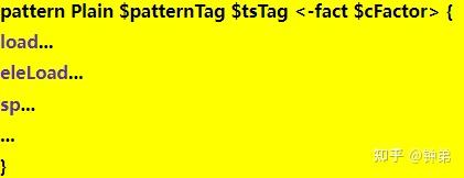 OpenSees: Plain Pattern命令的理解 - 知乎