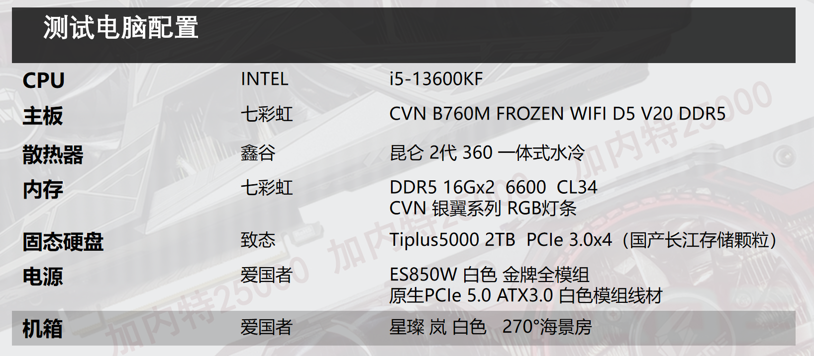【RTX 4060】开箱测评，iGame RTX 4060 Ultra W OC - 知乎