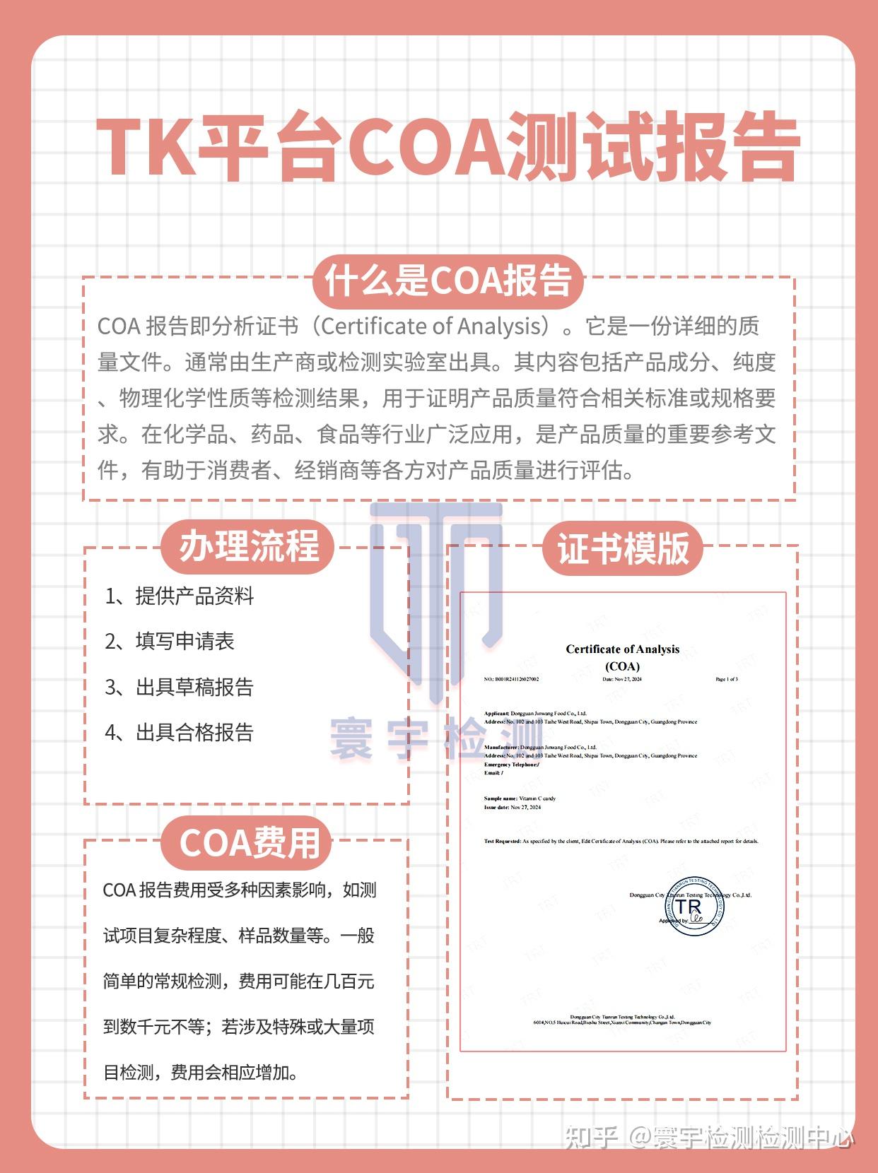 跨境卖家必看！3分钟搞懂COA报告，产品合规不踩雷！ - 知乎