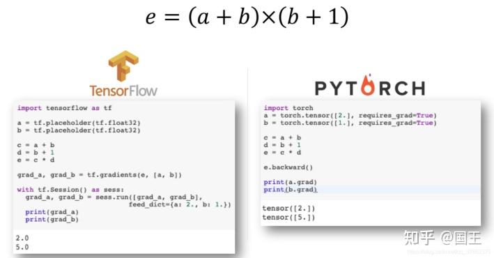 一起学AI之进阶篇：python、Pytorch、TensorFlow