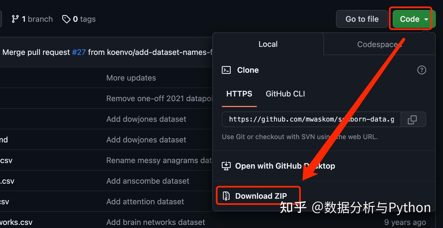 Python之sns.load_dataset()报错 - 知乎