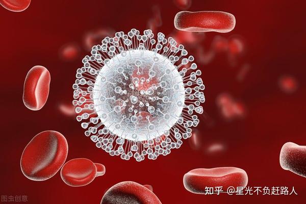 Cin1级怎么治疗，cin1级能自愈的吗？ - 知乎